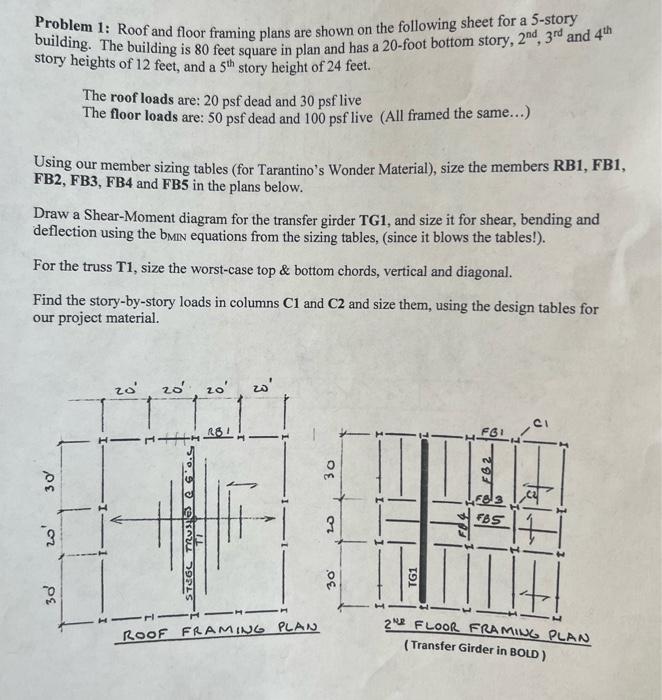 Problem 1: Roof and floor framing plans are shown on | Chegg.com