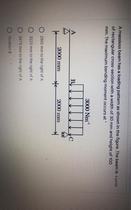 Solved A massless beam has a loading pattern as shown in the | Chegg.com