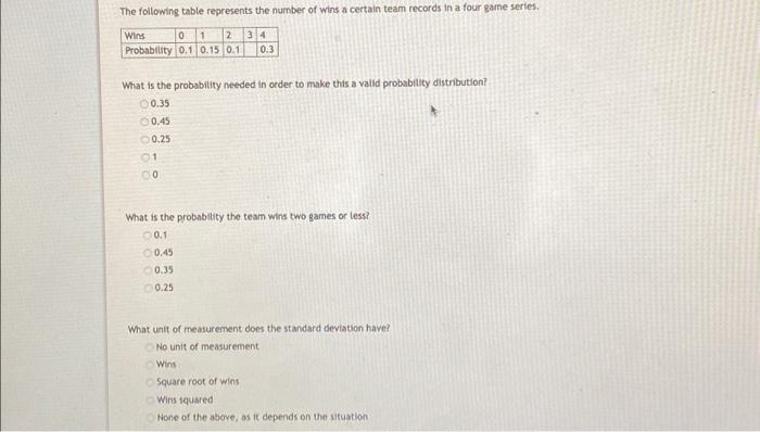 Solved The following table represents the number of wins a | Chegg.com