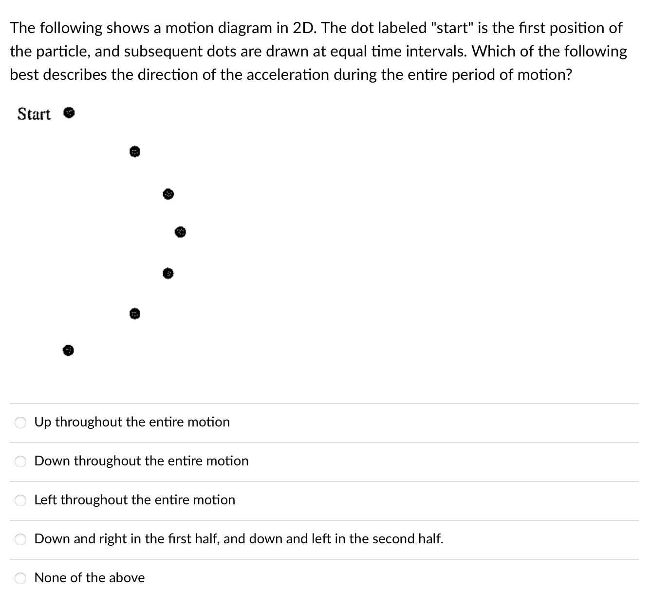 Solved The following shows a motion diagram in 2D. ﻿The dot | Chegg.com