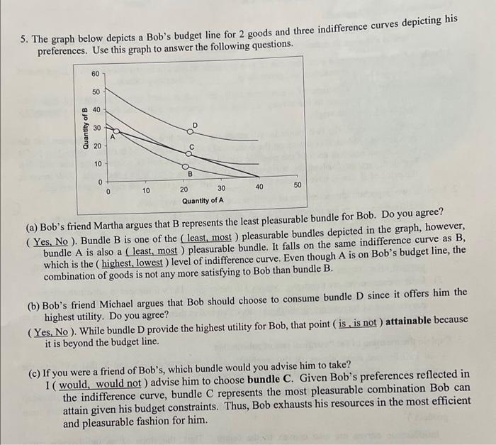 Solved 5. The graph below depicts a Bob's budget line for 2 | Chegg.com