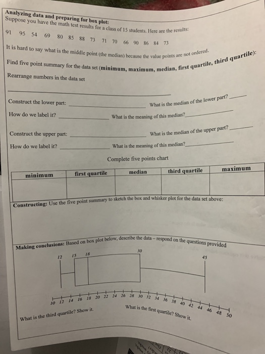 Solved Analyzing data and preparing for box plot: Suppose | Chegg.com