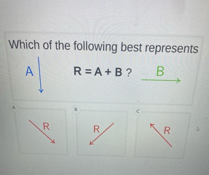 Solved Which of the following best represents A R=A+B ? B | Chegg.com