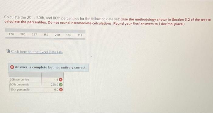 Solved Calculate the 20th, 50th, and 80 th percentiles for | Chegg.com