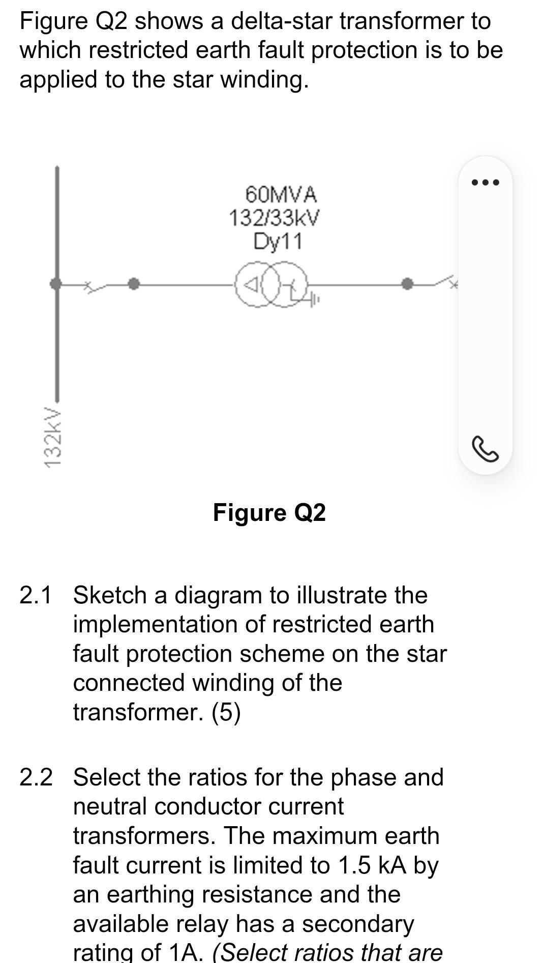 Figure Q2 shows a delta-star transformer to which | Chegg.com