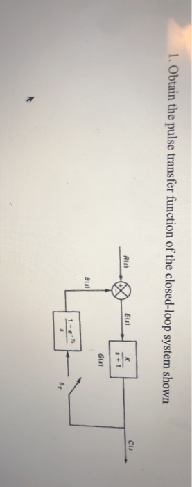 Solved 1. Obtain the pulse transfer function of the | Chegg.com