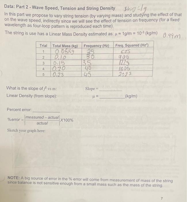 Solved Data: Part 2 - Wave Speed, Tension and String Density | Chegg.com