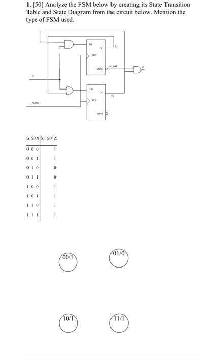 Solved 1. [50] Analyze the FSM below by creating its State | Chegg.com