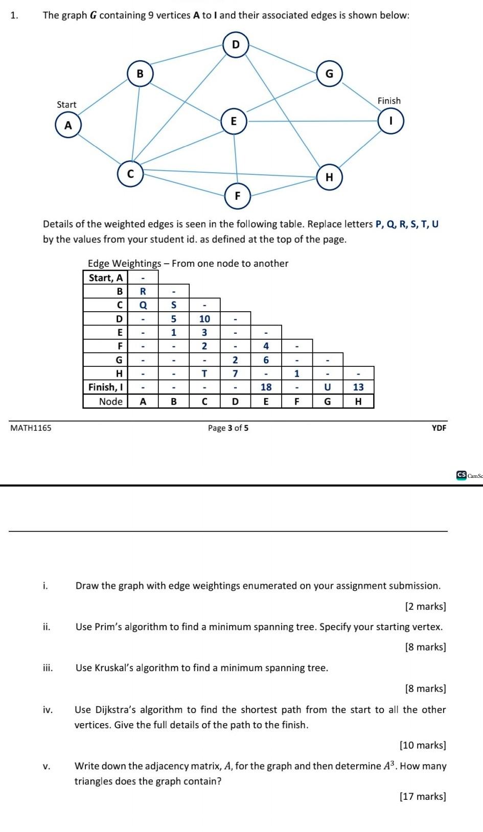 Solved The graph G containing 9 vertices A to I and their | Chegg.com