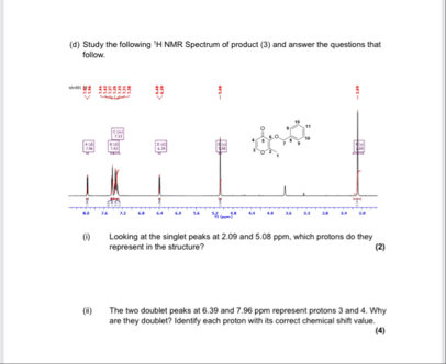 Solved (d) ﻿Study the following "H NMR Spectrum of product | Chegg.com