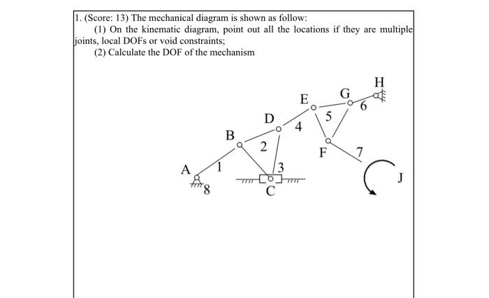 Solved 1. (Score: 13) The mechanical diagram is shown as | Chegg.com