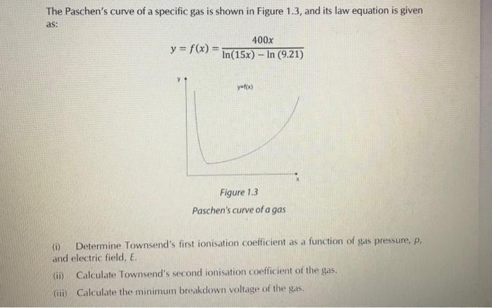 Solved The Paschen's curve of a specific gas is shown in | Chegg.com