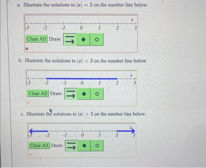 Solved a. Illustrate the solutions to ∣x∣=2 on the number | Chegg.com
