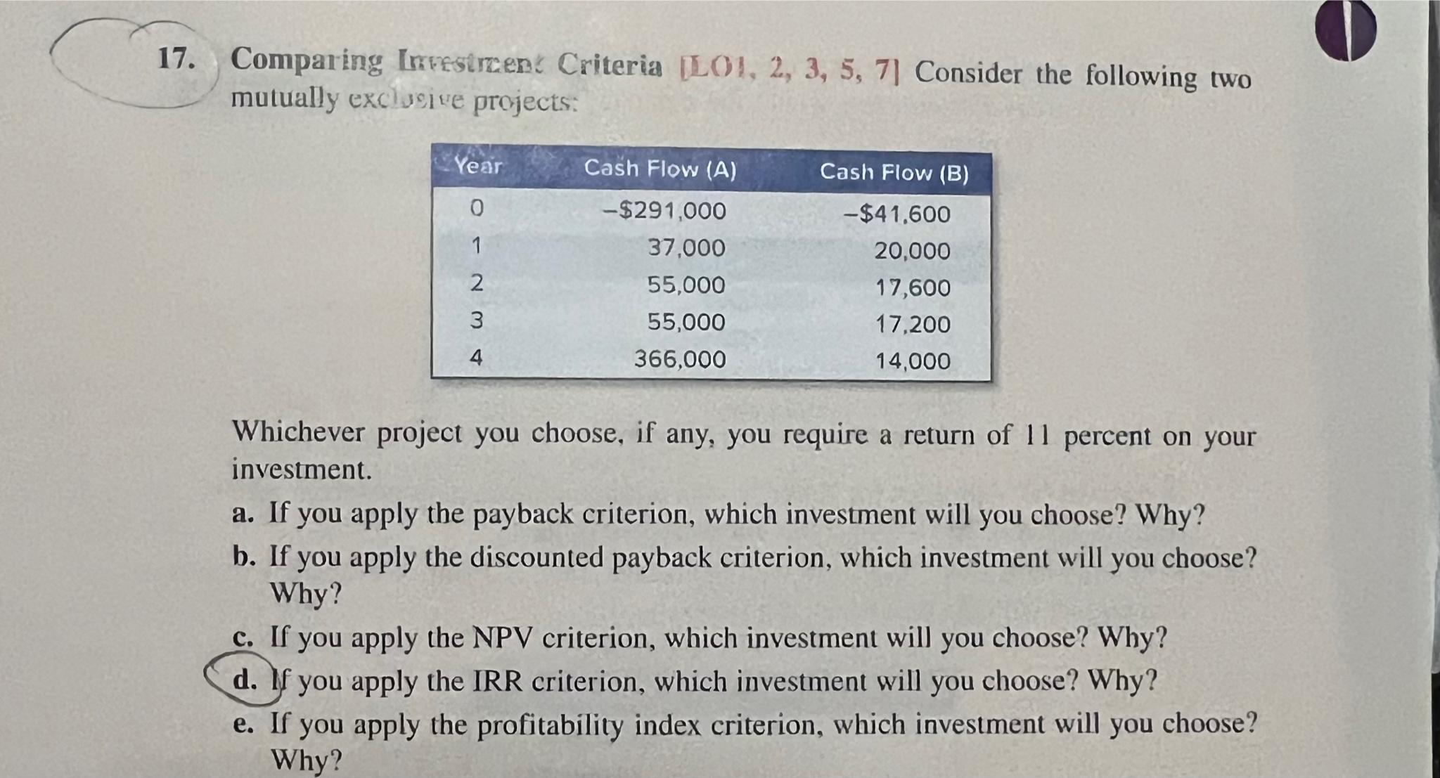 Solved Answer only Part D. | Chegg.com
