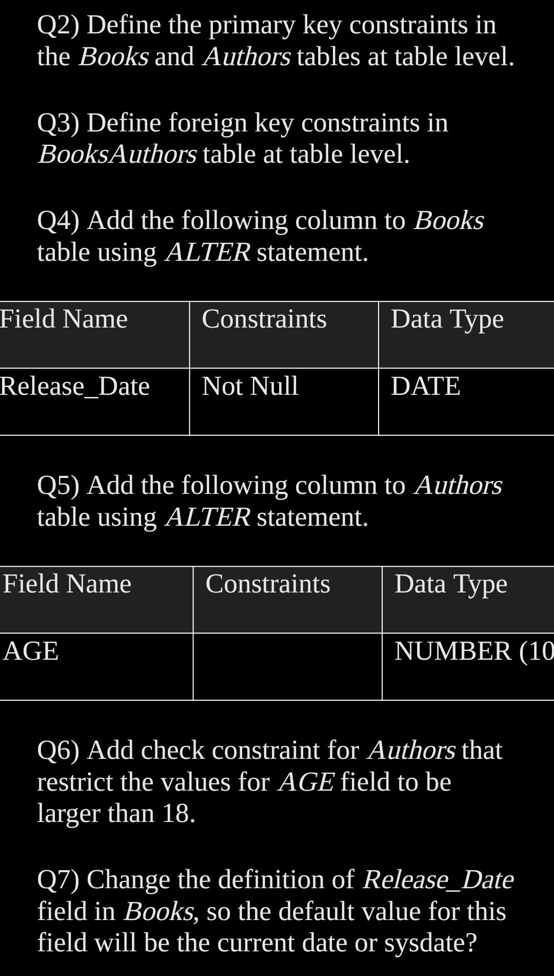 Solved Q1) Create the following tables. Authors Field Name | Chegg.com
