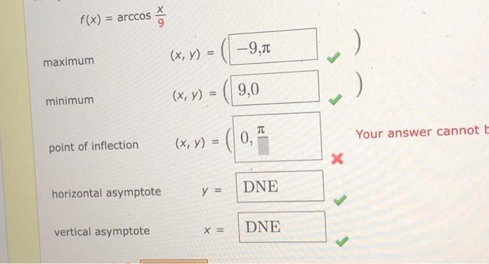 Solved f(x) = arccos maximum minimum point of inflection 9 | Chegg.com