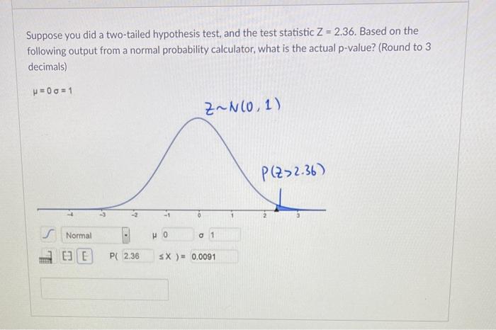 Solved Suppose you did a two-tailed hypothesis test, and the | Chegg.com