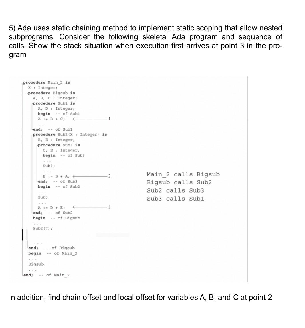 Solved 5) Ada uses static chaining method to implement | Chegg.com