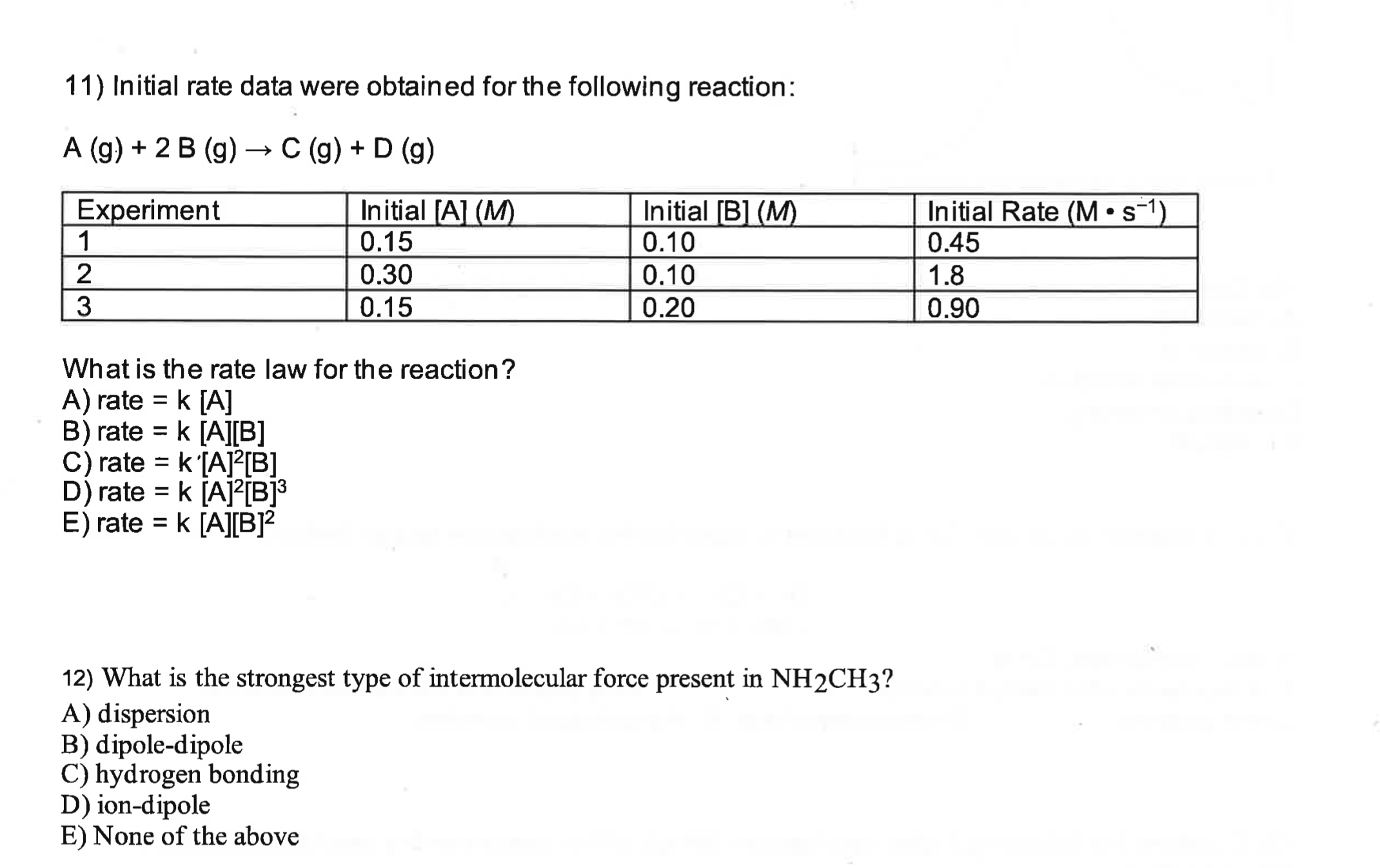 Solved Initial rate data were obtained for the following | Chegg.com Solved Initial rate data were obtained for the following | Chegg.com