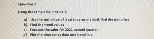 Solved Using the same data in table 2, a) Use the technique | Chegg.com