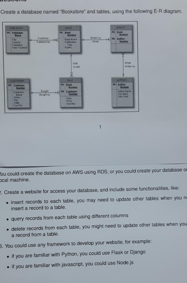 Solved Create a database named "Bookstore" and tables, using | Chegg.com