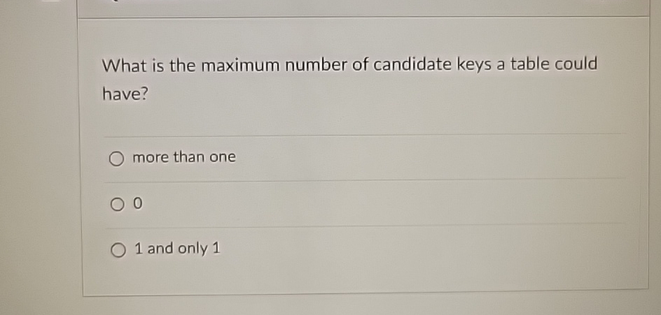 Solved What is the maximum number of candidate keys a table | Chegg.com