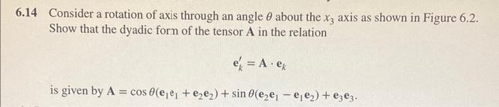 14 Consider a rotation of axis through an angle θ | Chegg.com
