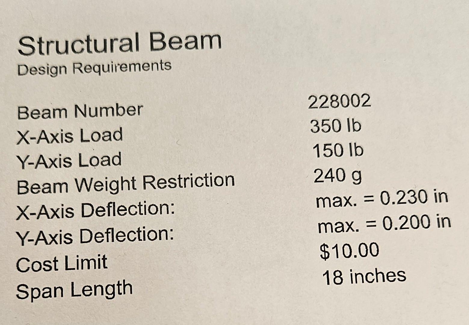 Solved create an I beam, hollow box beam, and a solid beam | Chegg.com