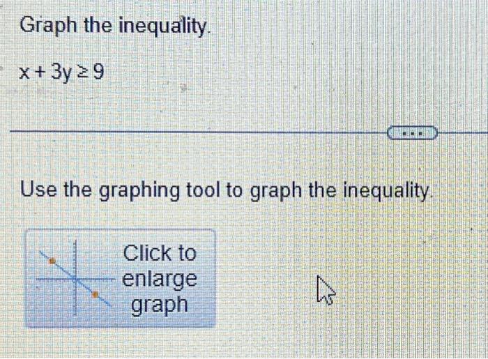 Solved Graph the inequality. x+3y≥9 Use the graphing tool to | Chegg.com