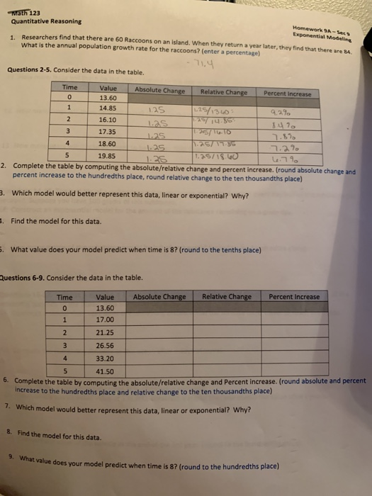 Solved Math 123 Quantitative Reasoning Homework SA-Sess | Chegg.com