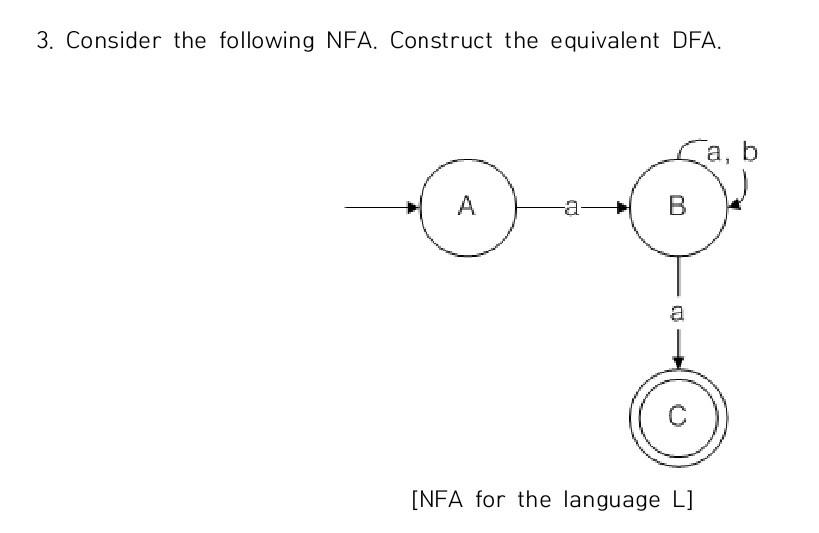 Solved 3. Consider the following NFA. Construct the | Chegg.com