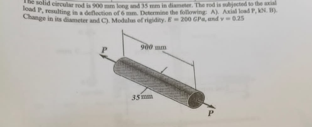 Solved The solid circular rod is 900 ﻿mm long and 35 ﻿mm in | Chegg.com