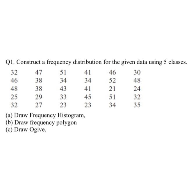 Solved Please, I want a complete and correct answer with a | Chegg.com