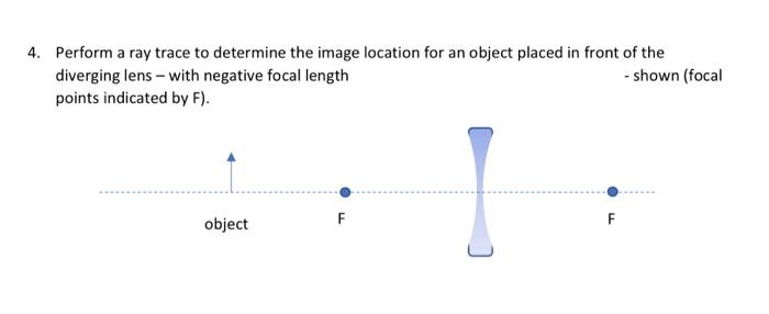 Solved 4. Perform a ray trace to determine the image | Chegg.com