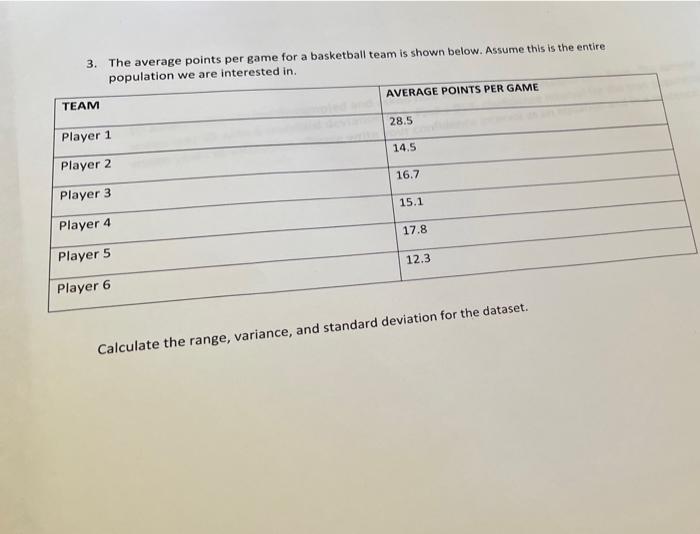Solved 3. The average points per game for a basketball team | Chegg.com