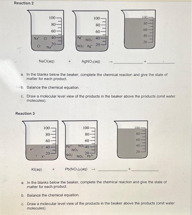 Solved Learning objectives 3.3 Chemical Reactions and | Chegg.com