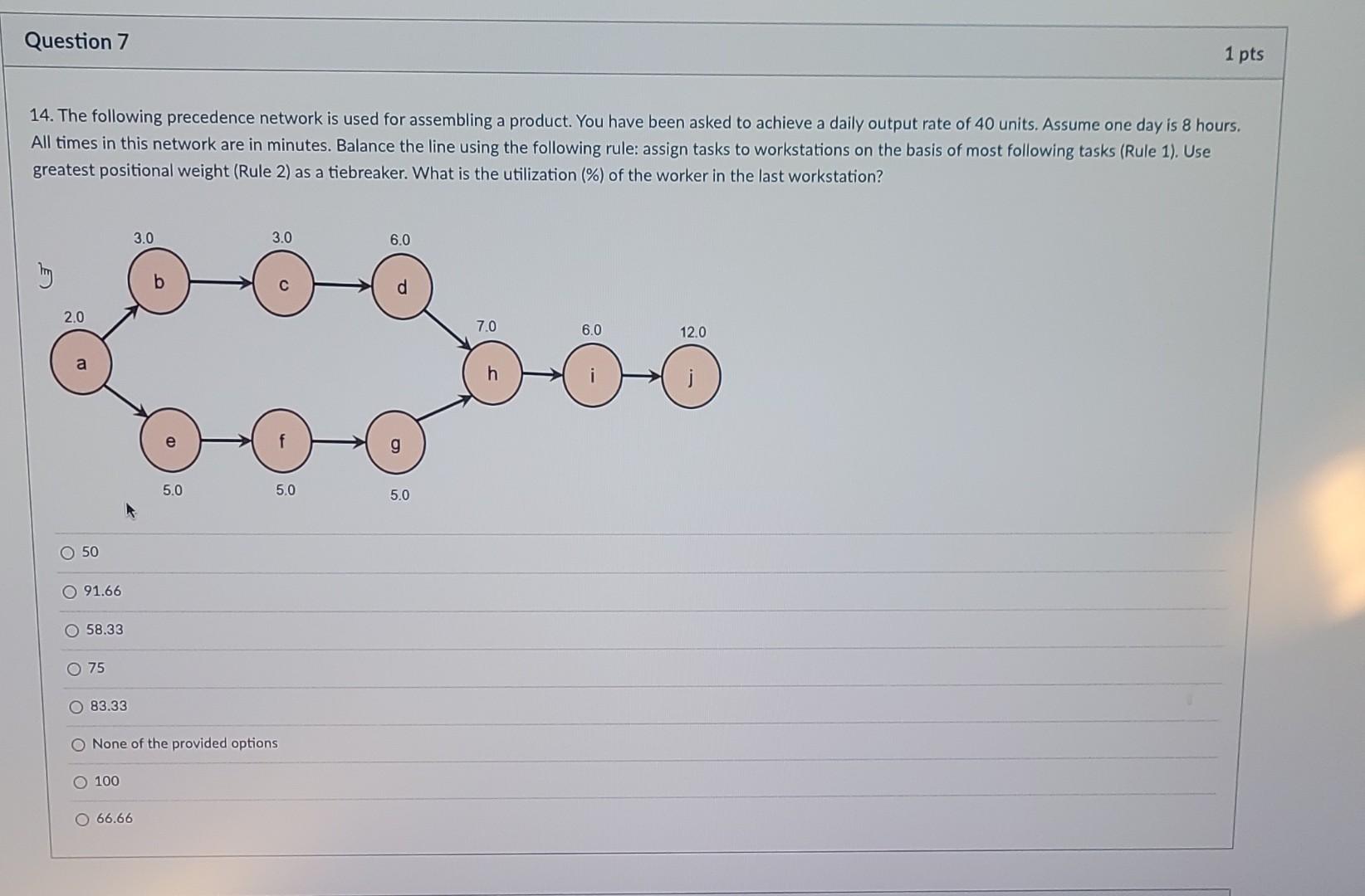 Solved Question 7 1 pts 14. The following precedence network | Chegg.com