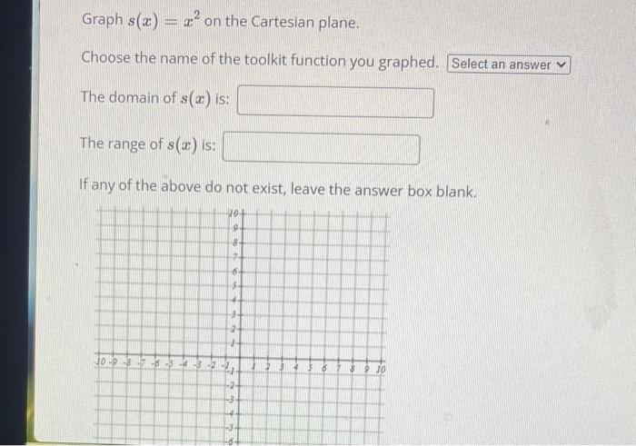 Solved Graph s(x)=x2 on the Cartesian plane. Choose the name | Chegg.com