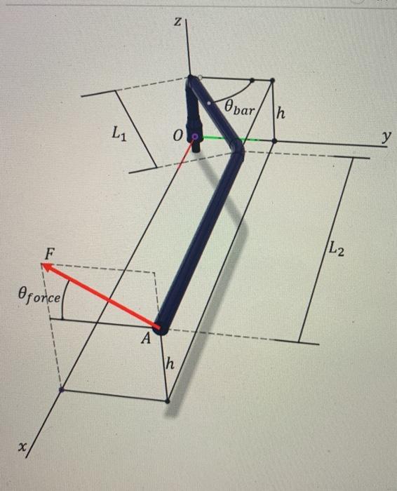 Solved An angled breaker bar is used to tighten a bolt. The | Chegg.com