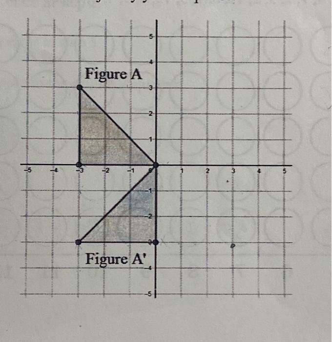Solved Descrive how to move figure A to figure A' using | Chegg.com
