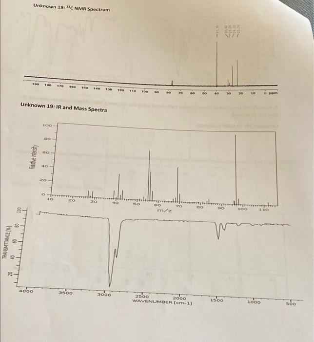 Solved 6. Identify the structure of the unknown compound | Chegg.com
