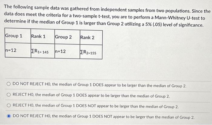 Solved The following sample data was gathered from | Chegg.com