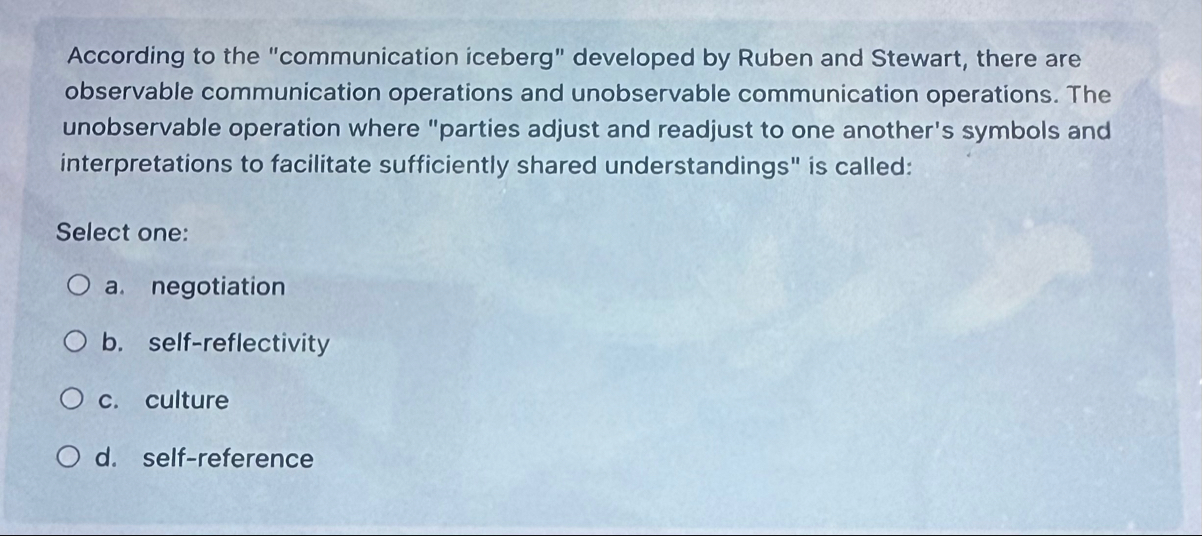 Solved According to the "communication iceberg" developed by | Chegg.com