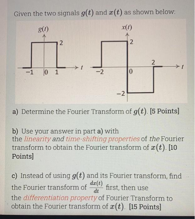Solved Given the two signals g(t) and x(t) as shown below: | Chegg.com