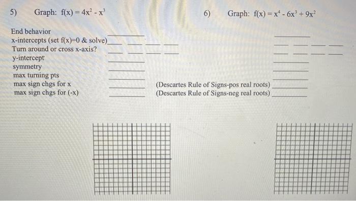 Solved 5) Graph: f(x) = 4x? - x? 6) Graph: f(x) = x - 6x + | Chegg.com