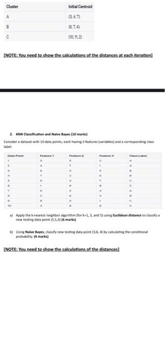 Solved Assignment: Data Mining Submission deadline 21t Aug. | Chegg.com