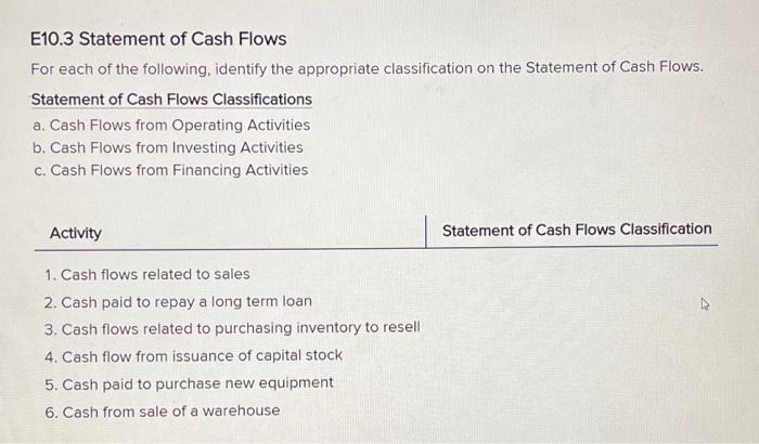 Solved E10.3 Statement of Cash Flows For each of the | Chegg.com