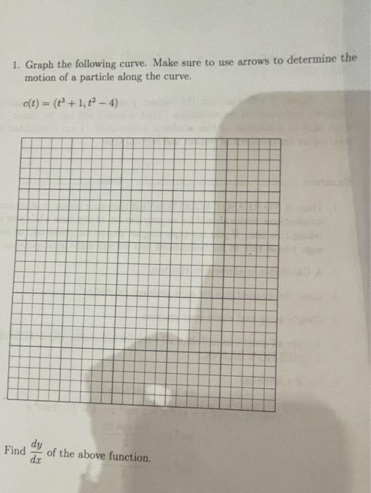 Solved 1. Graph the following curve. Make sure to use arrows | Chegg.com
