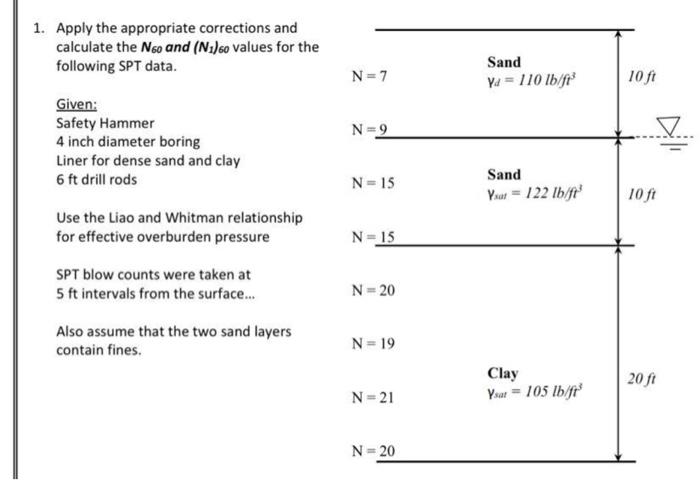Solved 1. Apply the appropriate corrections and calculate | Chegg.com