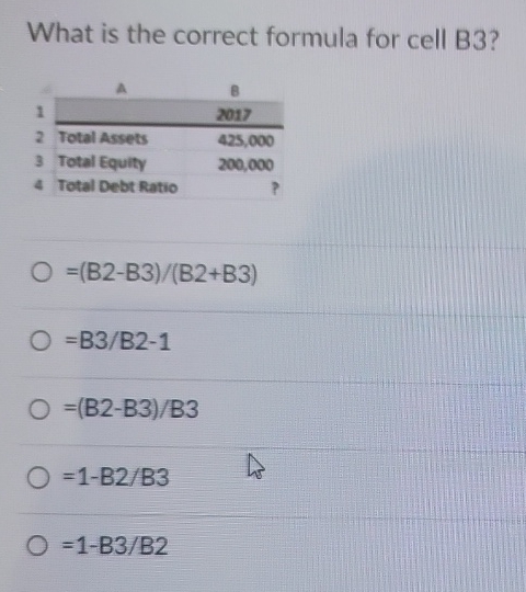 Solved What is the correct formula for cell B3?\table[[,A,B | Chegg.com